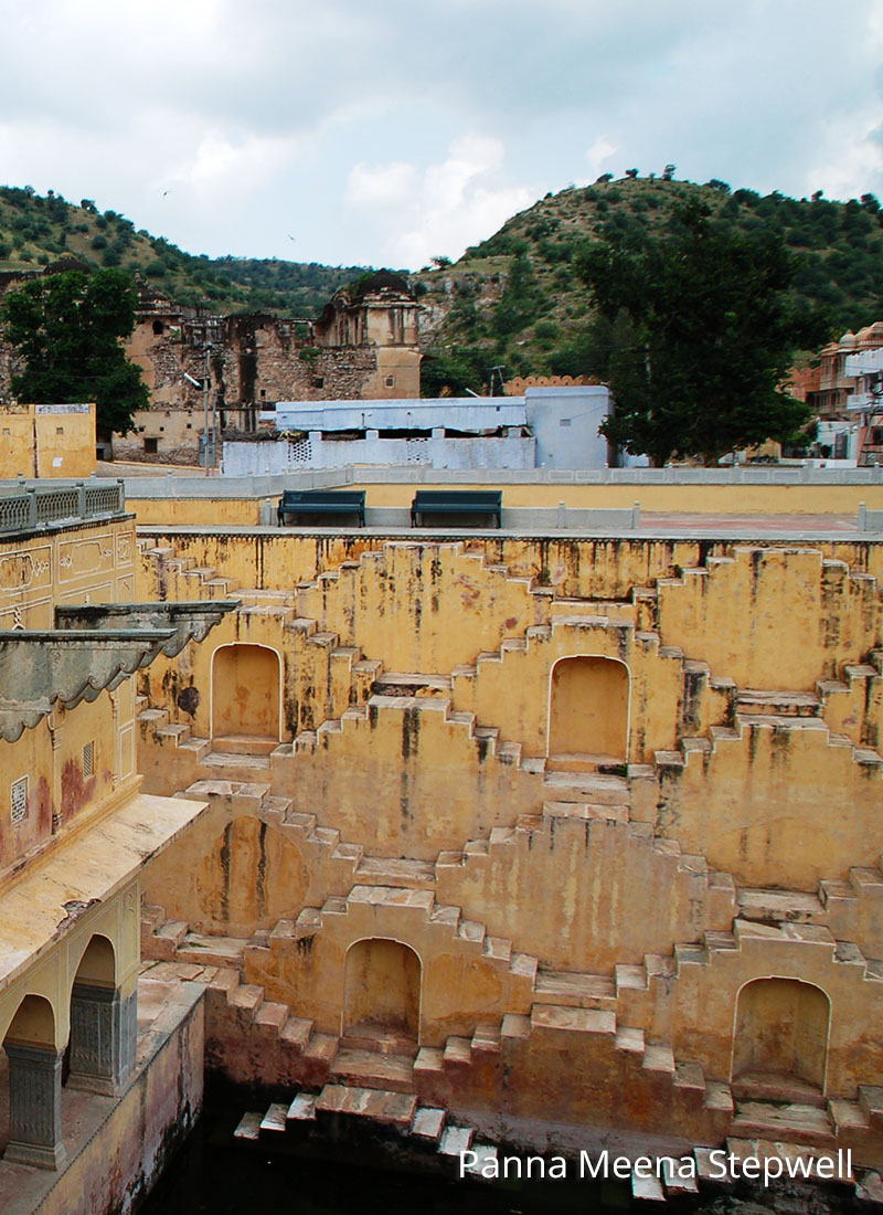 Around Amber – Anokhi Museum